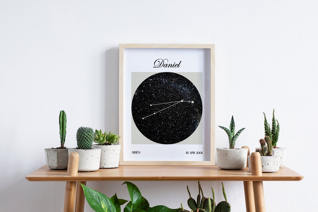 Astrology Gift, Zodiac Sign Poster, Customized Birthday Present, Astral ...