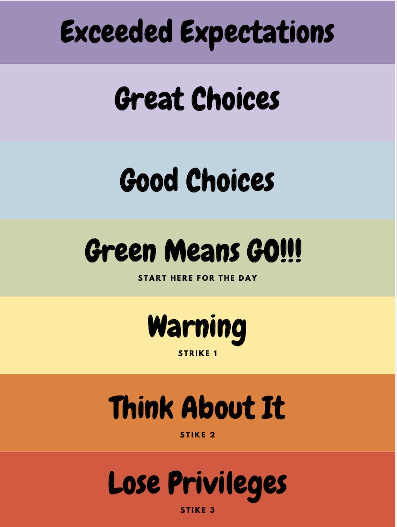 Behavior Chart for Kids in Classroom or at Home - Etsy
