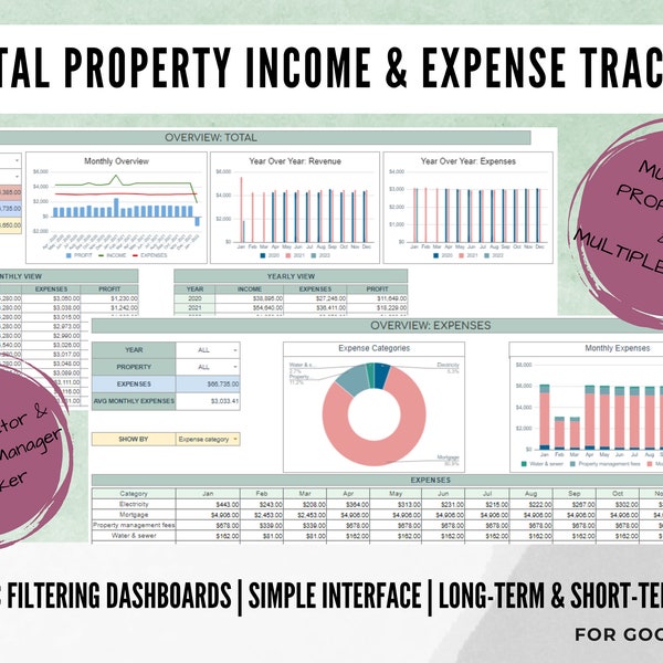 Rental Property Management Excel Template - Etsy