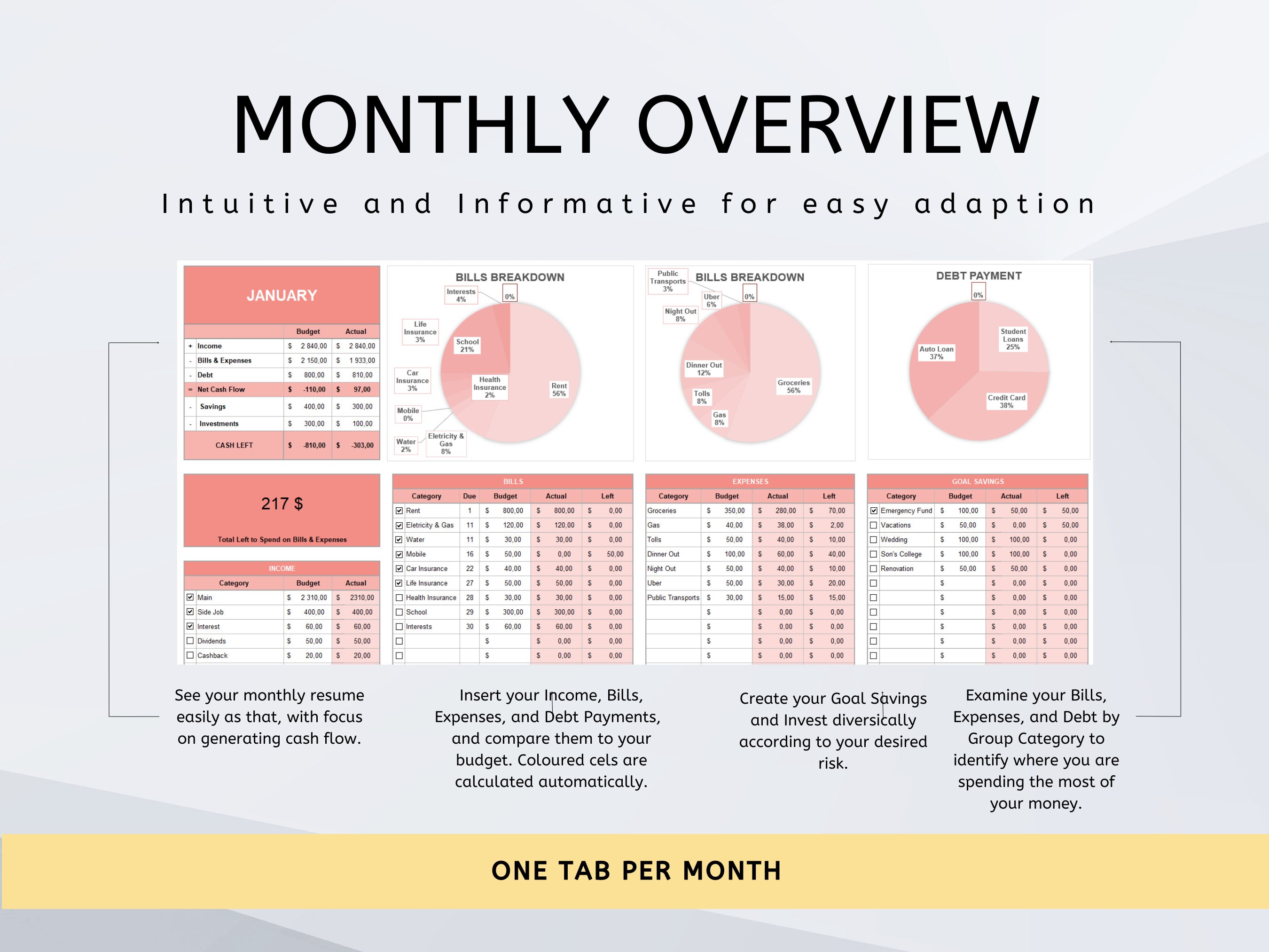Excel Monthly Budget Finance Tracker, Annual Budget Spreadsheet ...