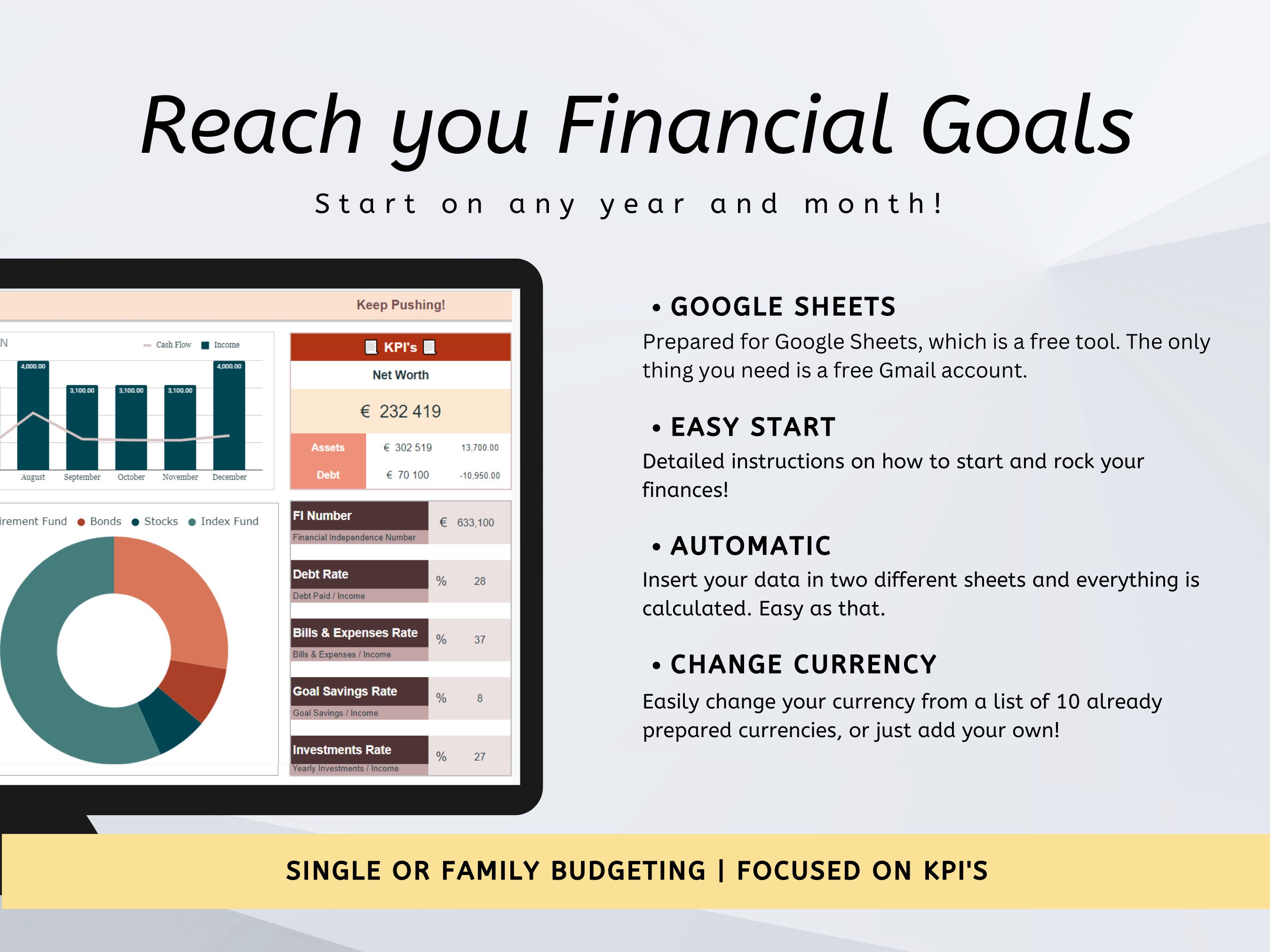 Money Mindset Excel Net Worth Tracker Investment Portfolio Annual Budget Debt Payoff Recorder ...