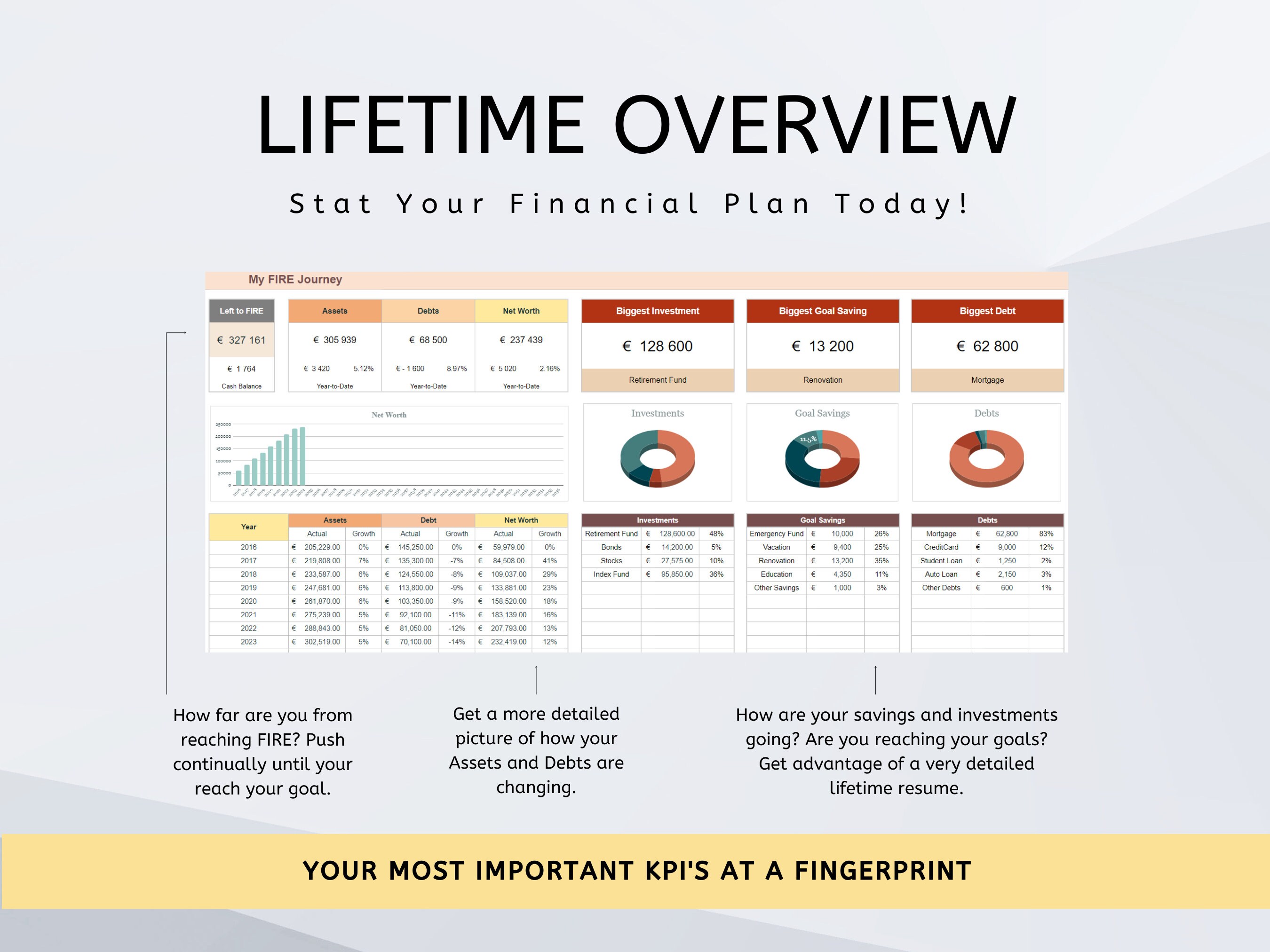 Money Mindset Excel Net Worth Tracker Investment Portfolio Annual Budget Debt Payoff Recorder ...