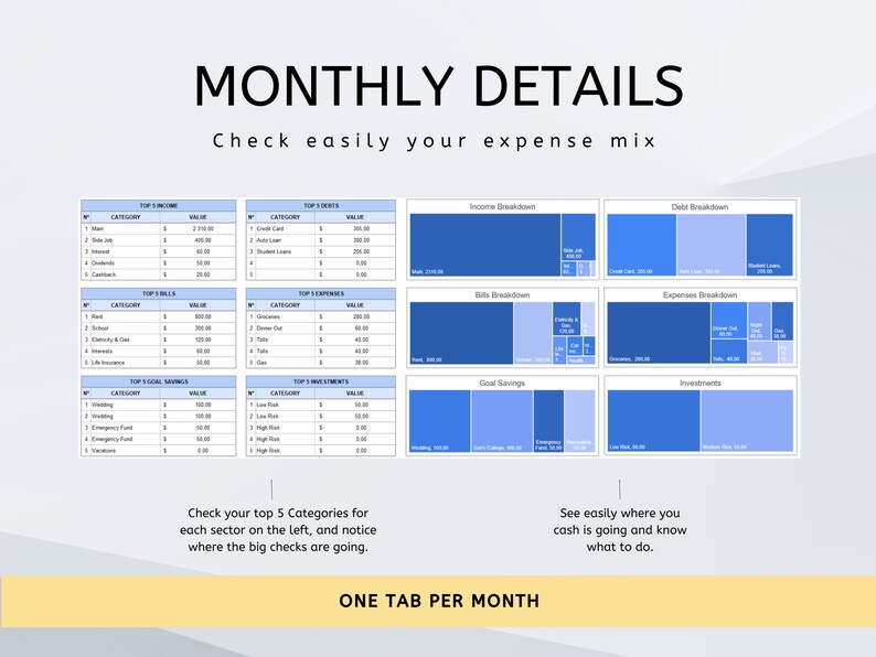 Excel Monthly Budget Finance Tracker, Annual Budget Spreadsheet ...