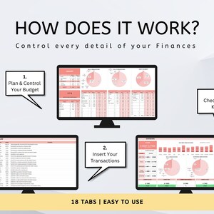 Excel Monthly Budget Finance Tracker, Annual Budget Spreadsheet ...