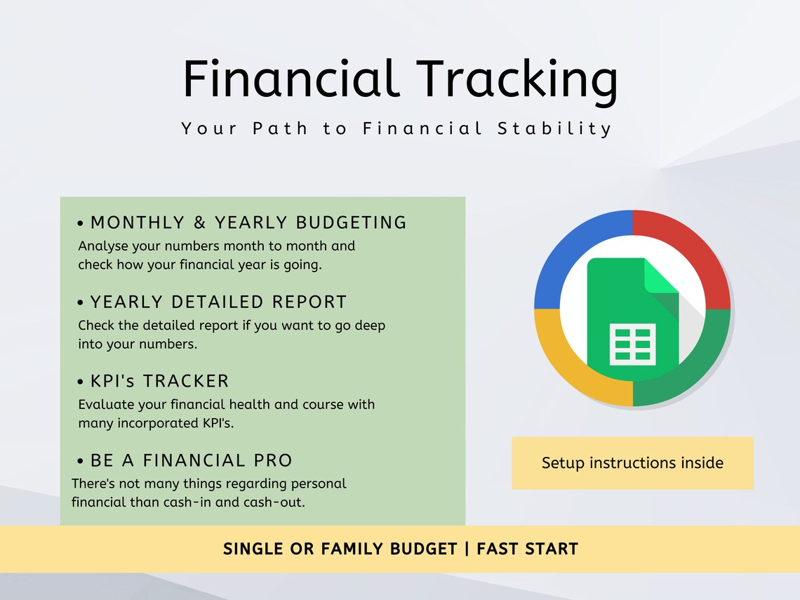 Annual Budget Spreadsheet, Monthly Budget, Google Sheets Budget ...