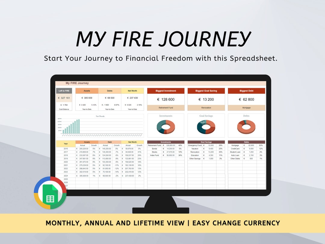 Money Mindset Excel Net Worth Tracker Investment Portfolio Annual Budget Debt Payoff Recorder ...