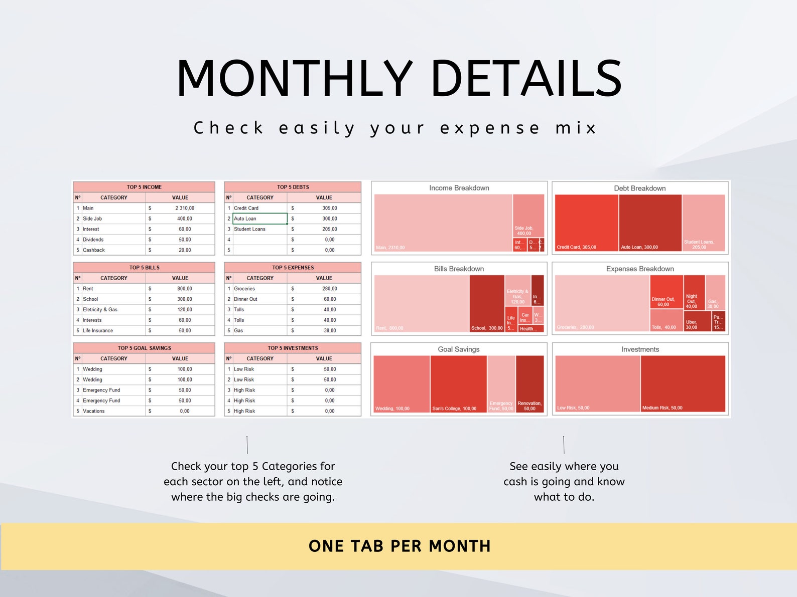 Excel Monthly Budget Finance Tracker, Annual Budget Spreadsheet ...