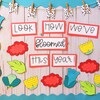 Sloth Bulletin Board & Classroom Door Decor for Back to School, August ...