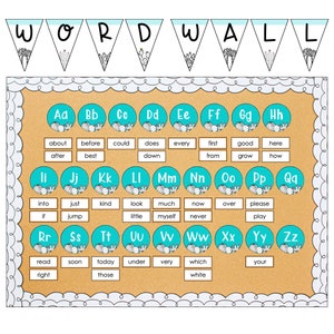 Editable Word Wall Display With Bright Cactus Plant Theme | Classroom ...