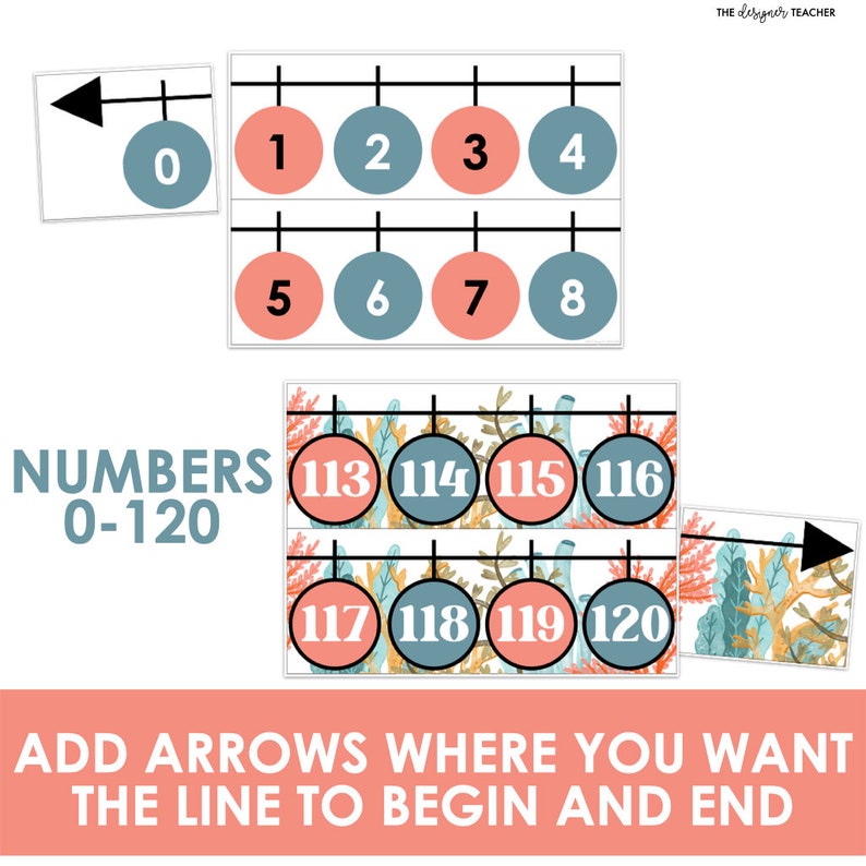 Ocean Theme Under the Sea Number Line to 100 to 120 Classroom Decor - Etsy