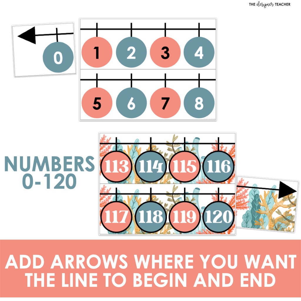 Ocean Theme Under the Sea Number Line to 100 to 120 Classroom Decor ...