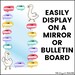 Editable Classroom Positive Affirmation Station Mirror Display Bulletin ...