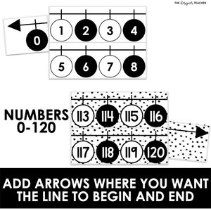 Black & White Speckled Boho Dalmatian Dots Number Line Neutral Minimal ...