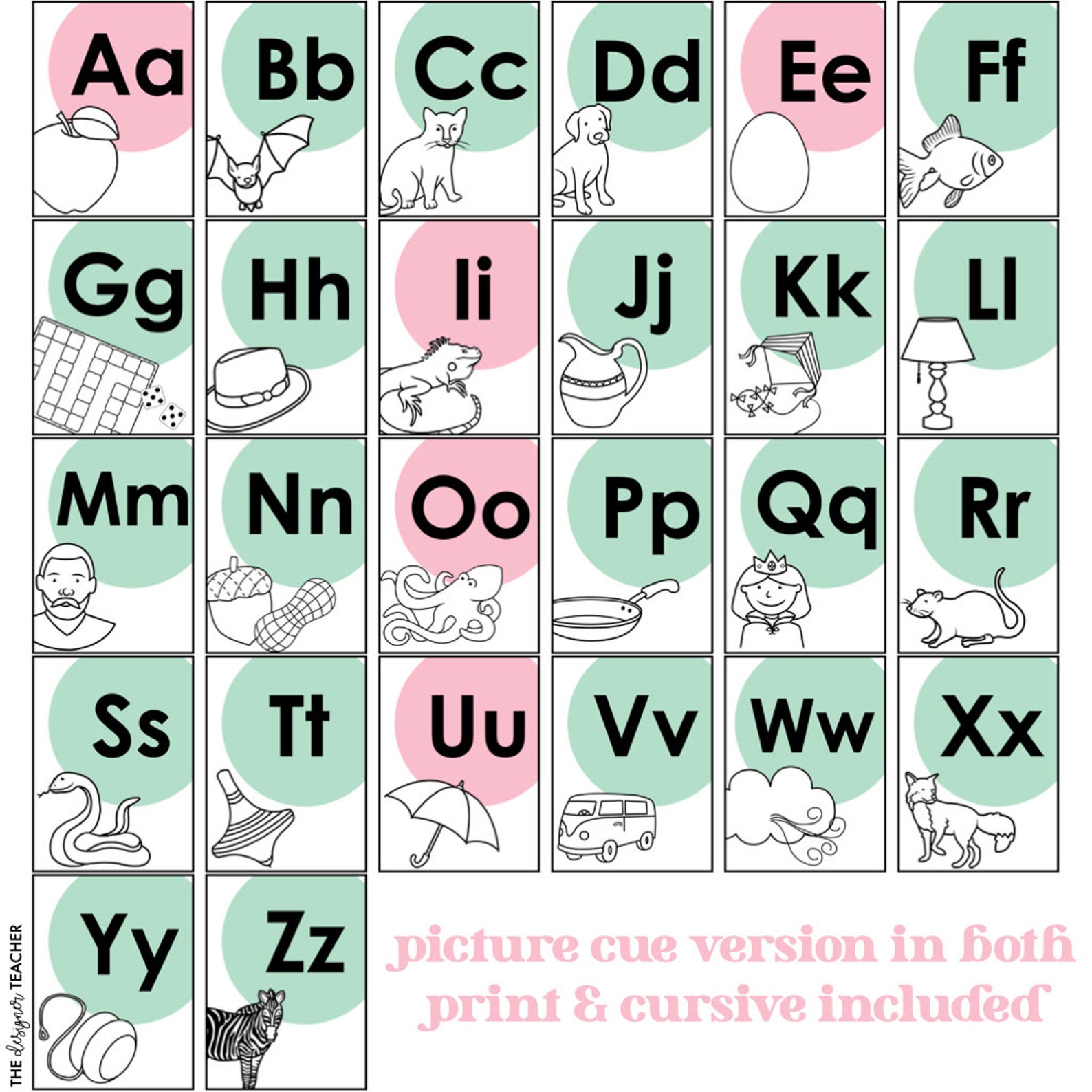Modern Tropical Jungle Theme Alphabet Posters: Print, Cursive & Picture ...