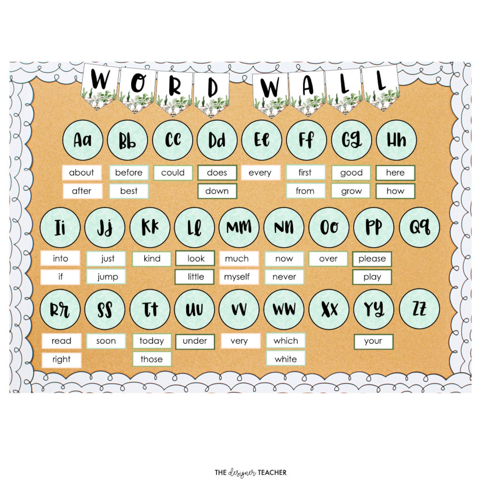 Plant Theme Classroom Word Wall Botanical Classroom Decor - Etsy