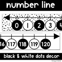 Printable Large Number Line Wall Display, Editable Boho Colorful ...