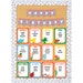 Classroom Birthday Bulletin Board Display Bright Garden Theme Classroom ...