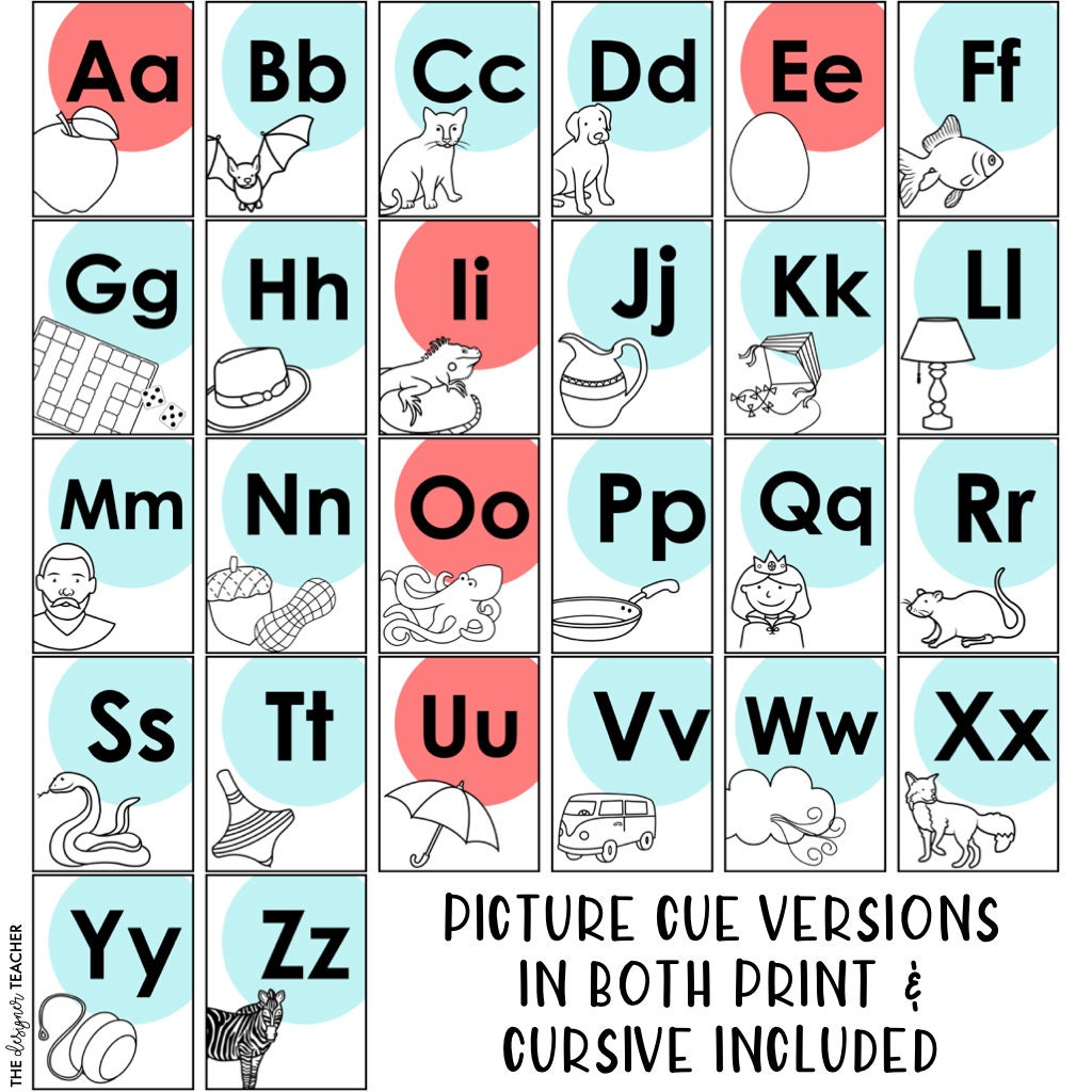 Alphabet Posters: Print Cursive & Picture Cues Cactus Theme - Etsy
