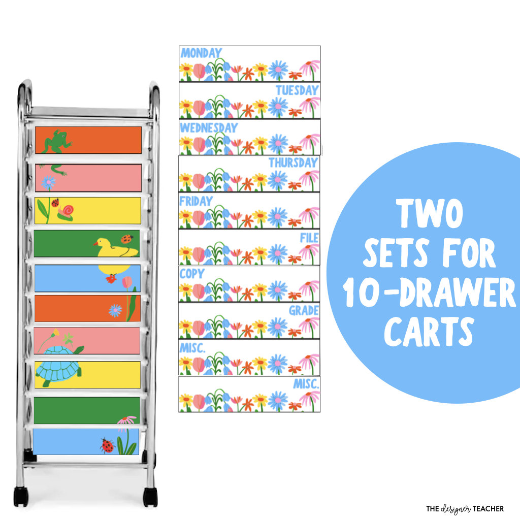 Editable Classroom Rolling Cart Labels and Organizers | Bright Garden ...