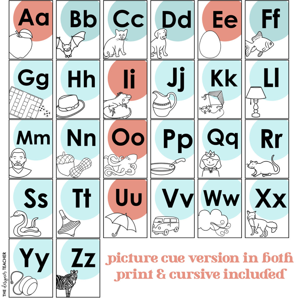 Alphabet Posters: Print, Cursive & Picture Cues Ocean Theme Under the ...