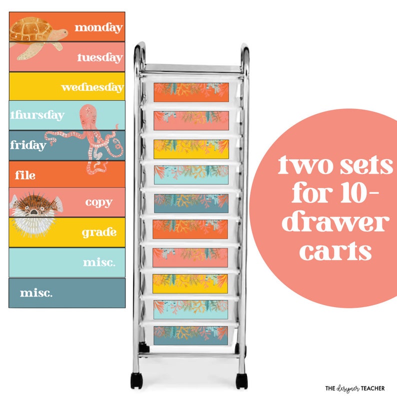 Ocean Under the Sea Editable Rolling Cart Labels for 10 and 12 Drawer ...