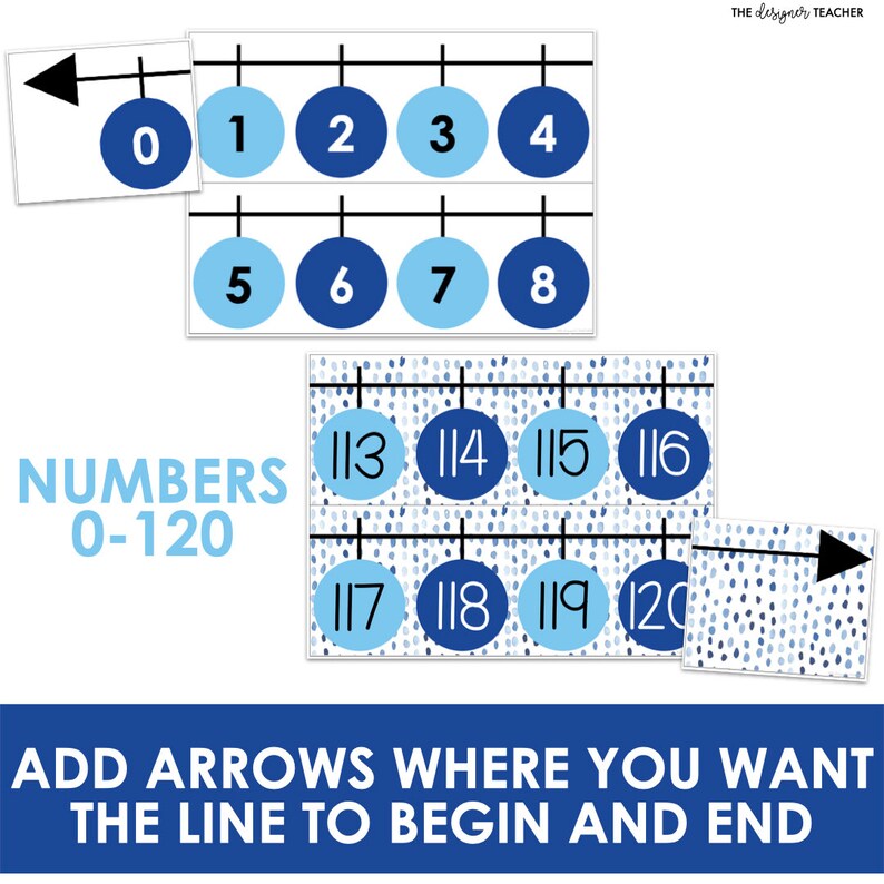 Blue Watercolor Number Line 0 to 120, 0 to 100, Calming Classroom Decor ...