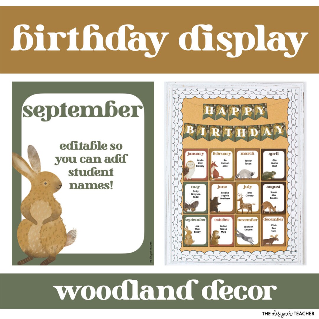 Editable Classroom Birthday Chart and Bulletin Board Display | Boho ...
