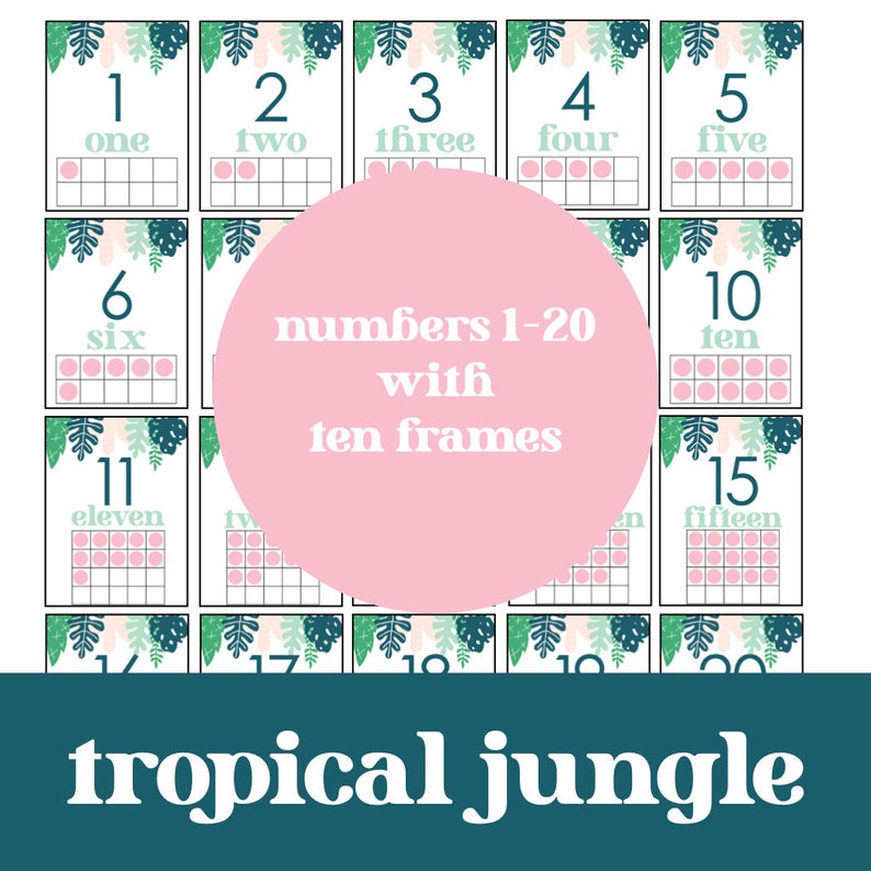 Pósteres de números del 1 al 20/10 con decoración moderna de jungla ...