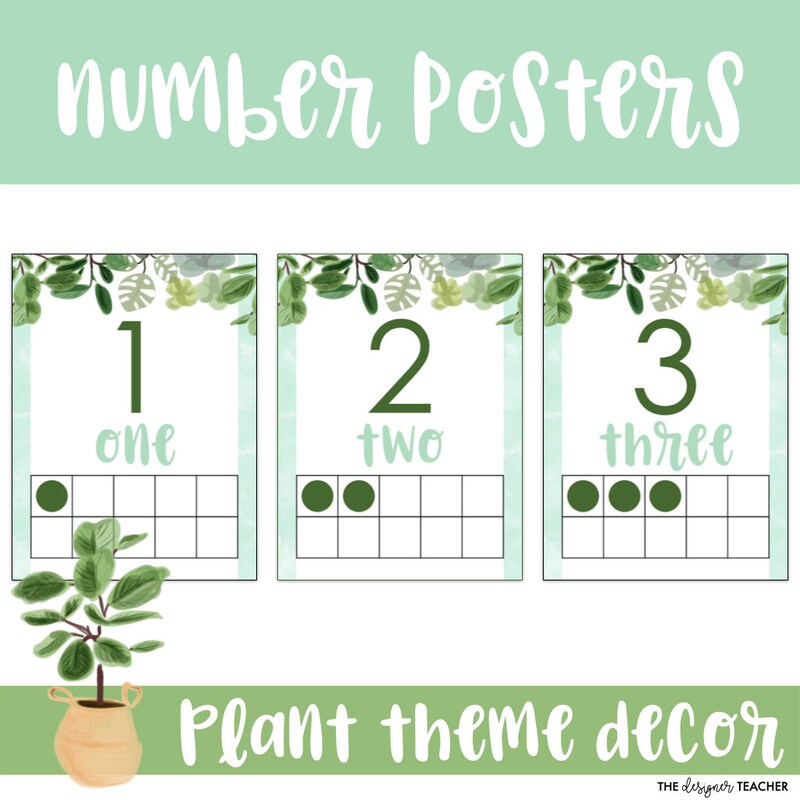 Number Poster - Etsy