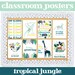 Editable Classroom Calendar Kit With Modern Tropical Jungle Theme - Etsy