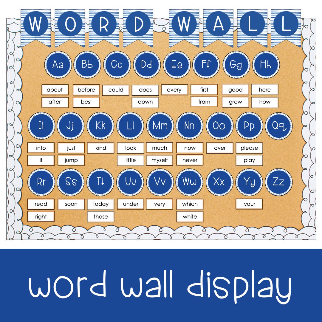 Editable Word Wall Display With Blue Watercolor Theme | Classroom ...