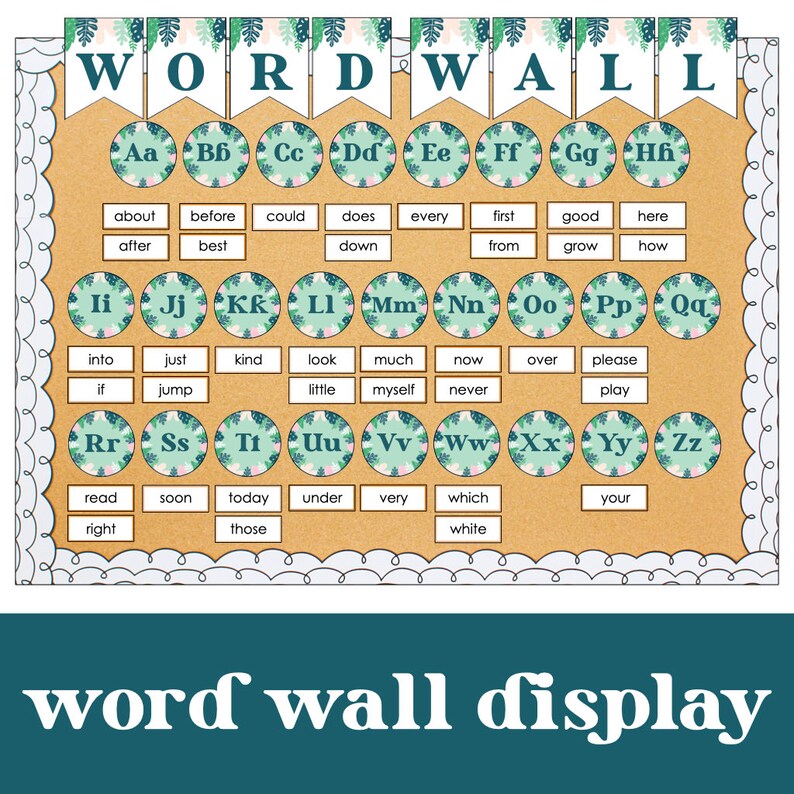 Editable Word Wall Display With Modern Tropical Jungle Theme ...