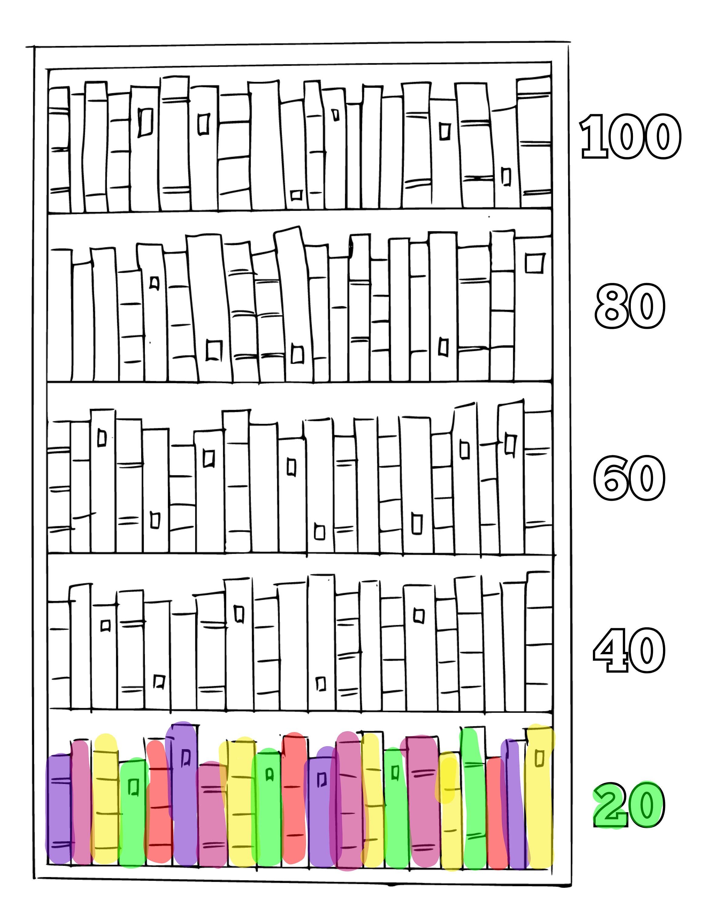 100 Book Reading Challenge Log PDF Printable - Summer Reading Program ...