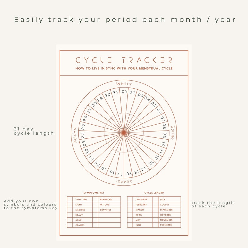 Monthly Printable Period Tracker, Menstrual Tracker, Symptom Tracker ...