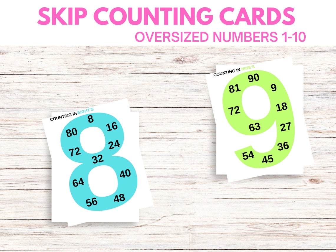 Skip Counting Chart Homeschool Resources, Multiplication Square ...