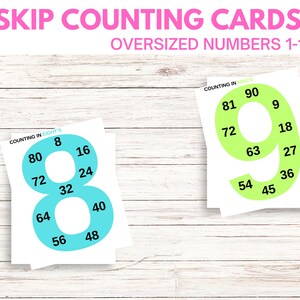 Skip Counting Chart Homeschool Resources, Multiplication Square ...