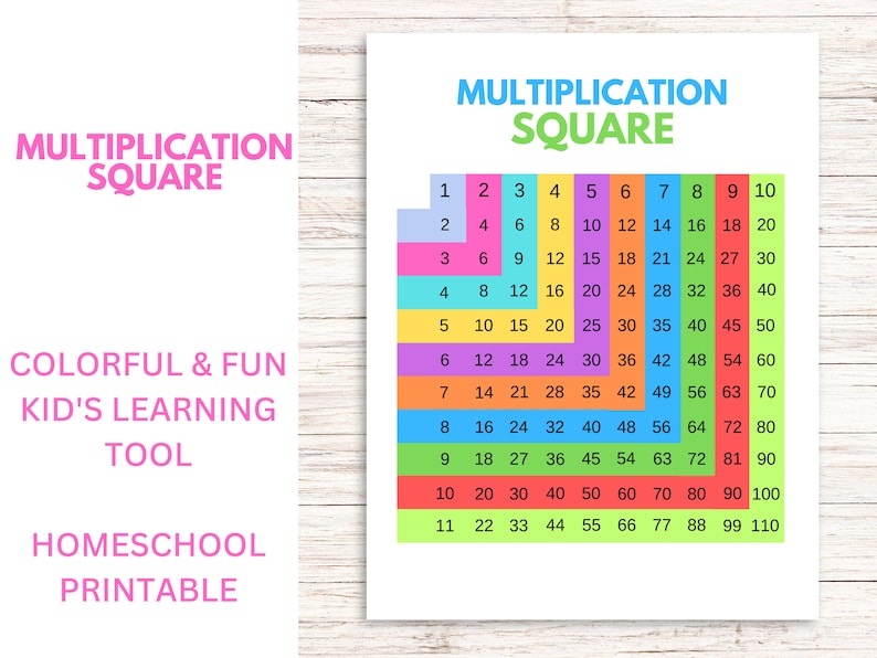 Skip Counting Chart Homeschool Resources Multiplication Square