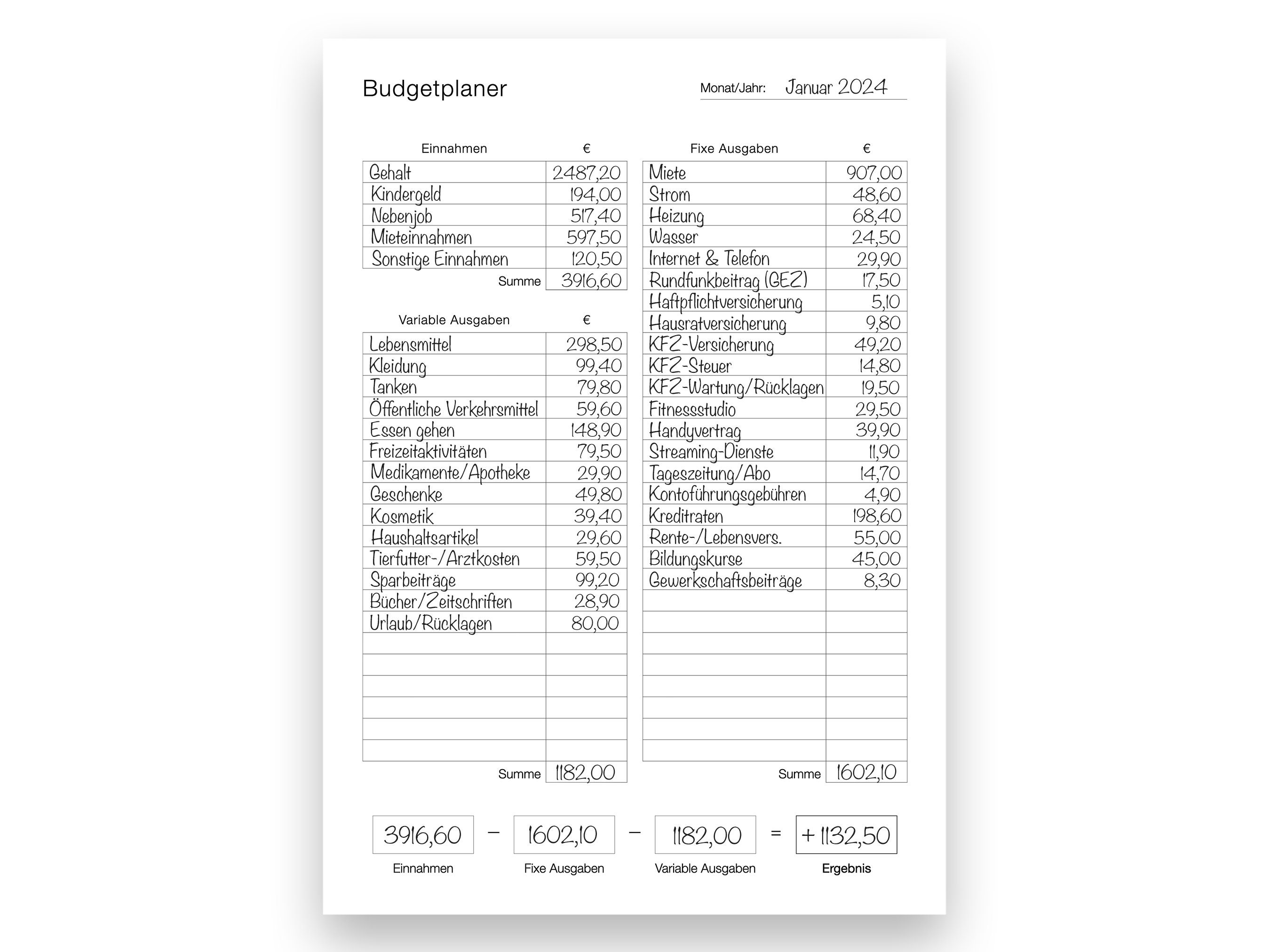 Budgetplaner DIN A4 Vorlage zum Ausdrucken auf Deutsch - Etsy.de