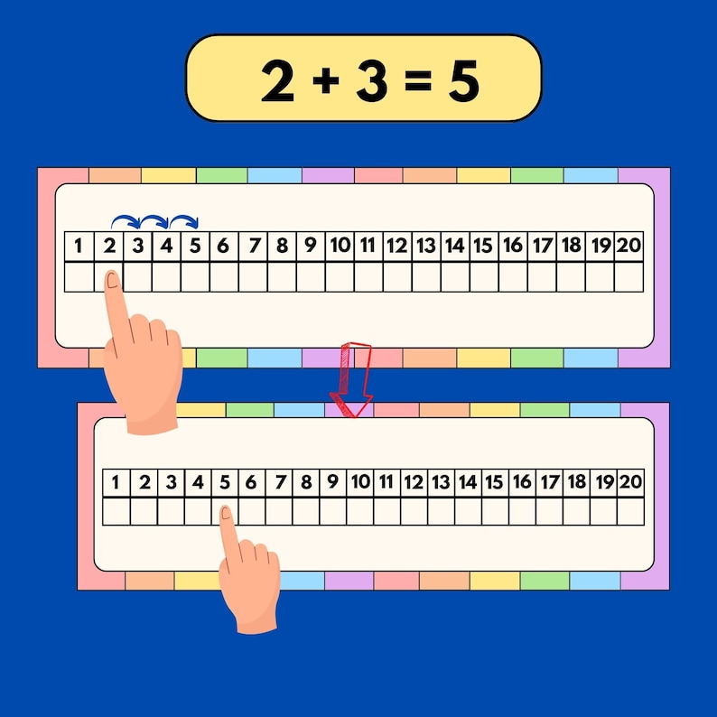 Recta numérica del 1 al 20 Tarjetas didácticas - Etsy México