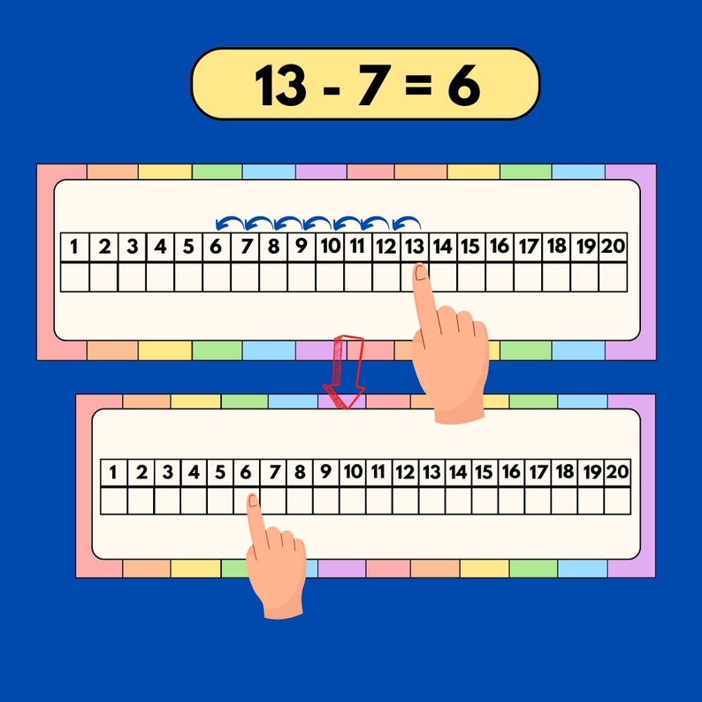Number Line 1 to 20 Flashcards - Etsy