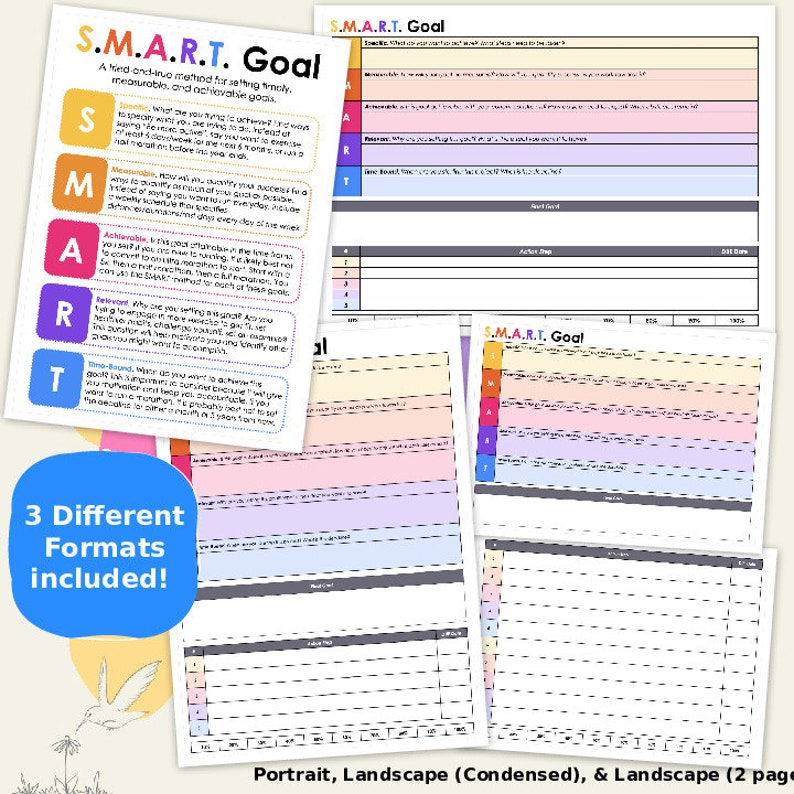SMART Goal Template, Goal Setting Worksheet, Printable/digital PDF ...