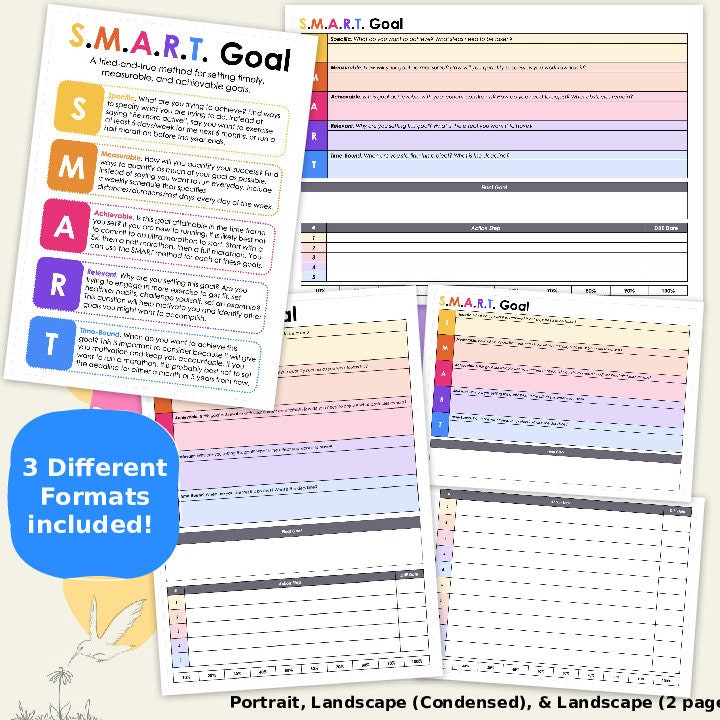 SMART Goal Template, Goal Setting Worksheet, Printable/digital PDF ...