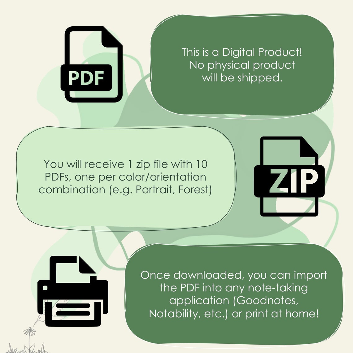 SMART Goal Template, Goal Setting Worksheet, Printable/digital PDF ...