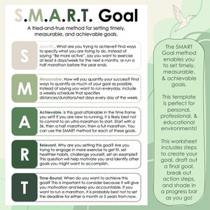 SMART Goal Template, Goal Setting Worksheet, Printable/digital PDF ...
