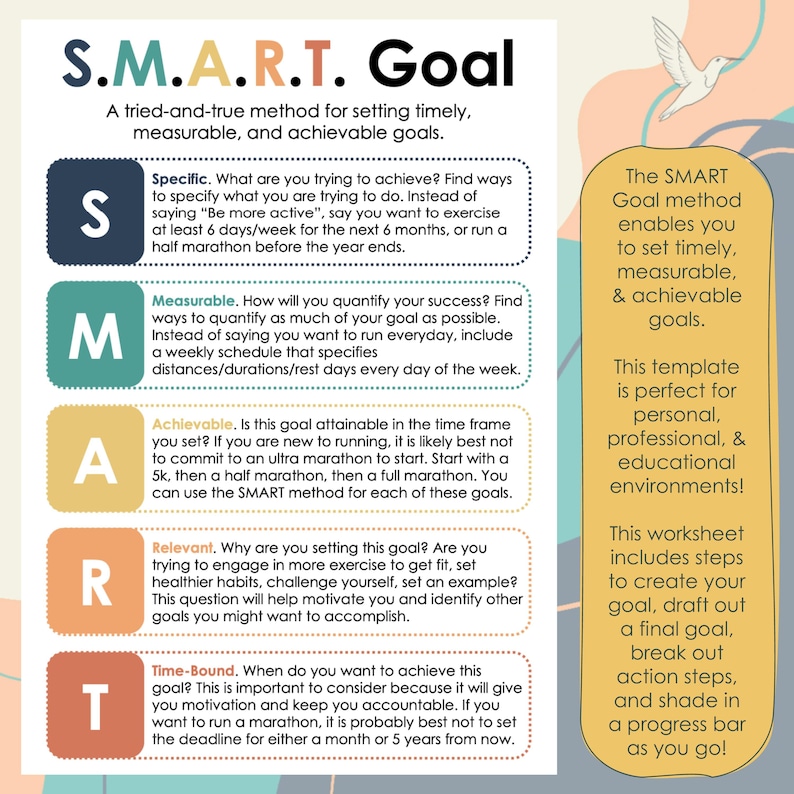 SMART Goal Template, Goal Setting Worksheet, Printable/digital PDF ...