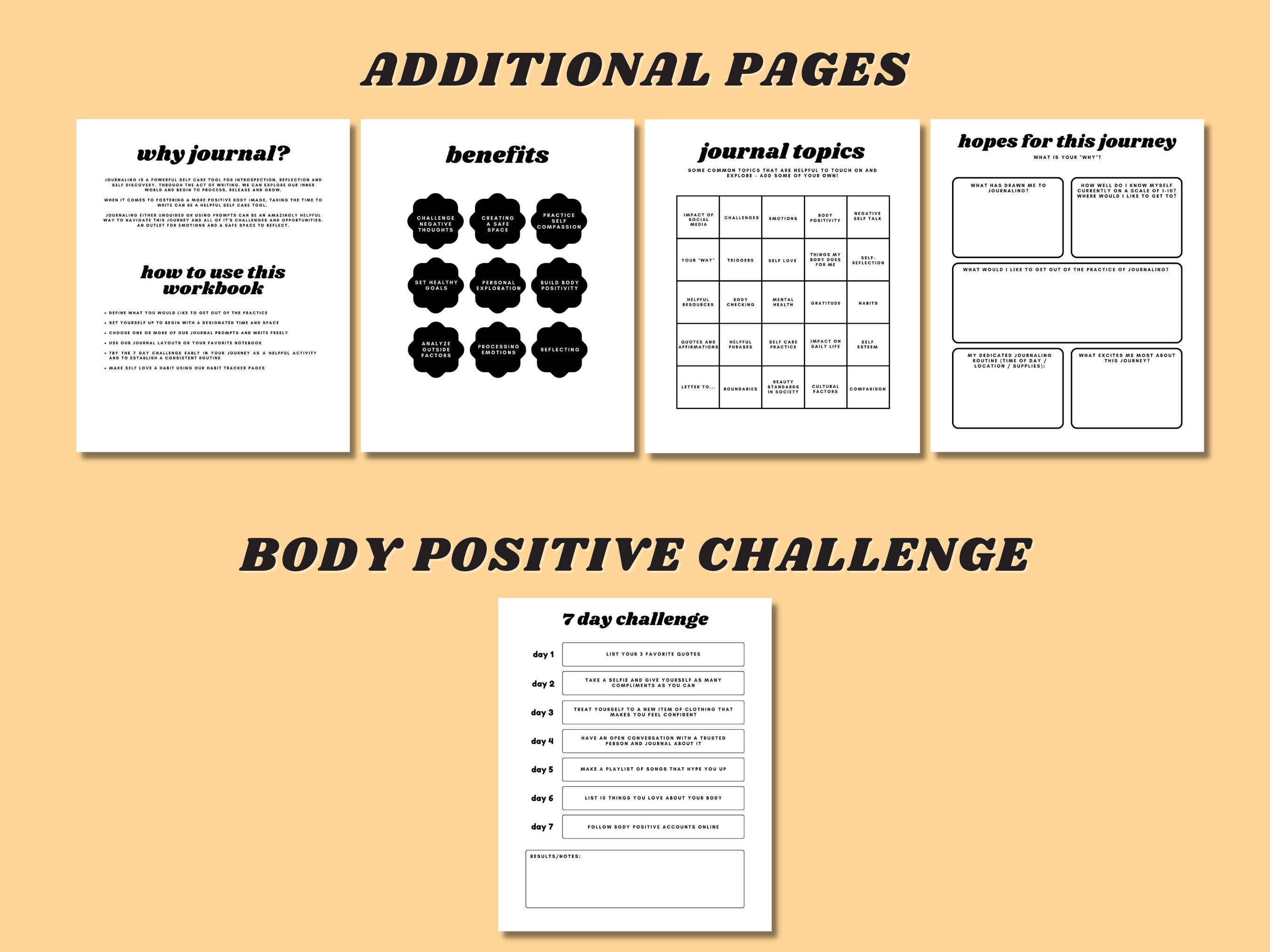 100 Journal Prompts for Body Image, Body Image Worksheet, Body Positive ...