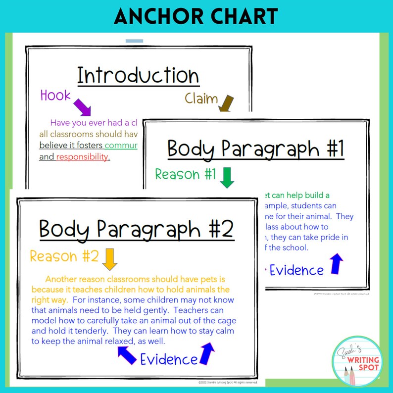 Persuasive Essay Example - Etsy