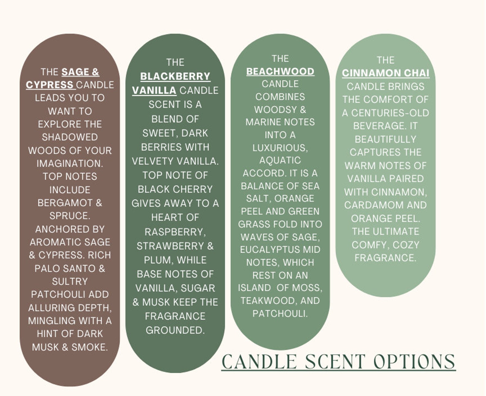 Motivational Candle Amber Jar Candle Gift of Encouragement Candle for Desk Motivation Gift for ...