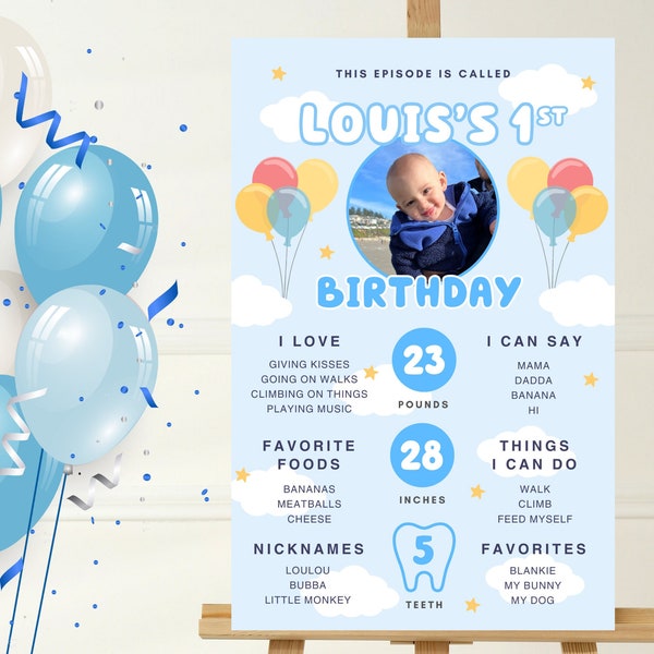 First Birthday Milestone Poster Template, Printable Gender Neutral Baby ...
