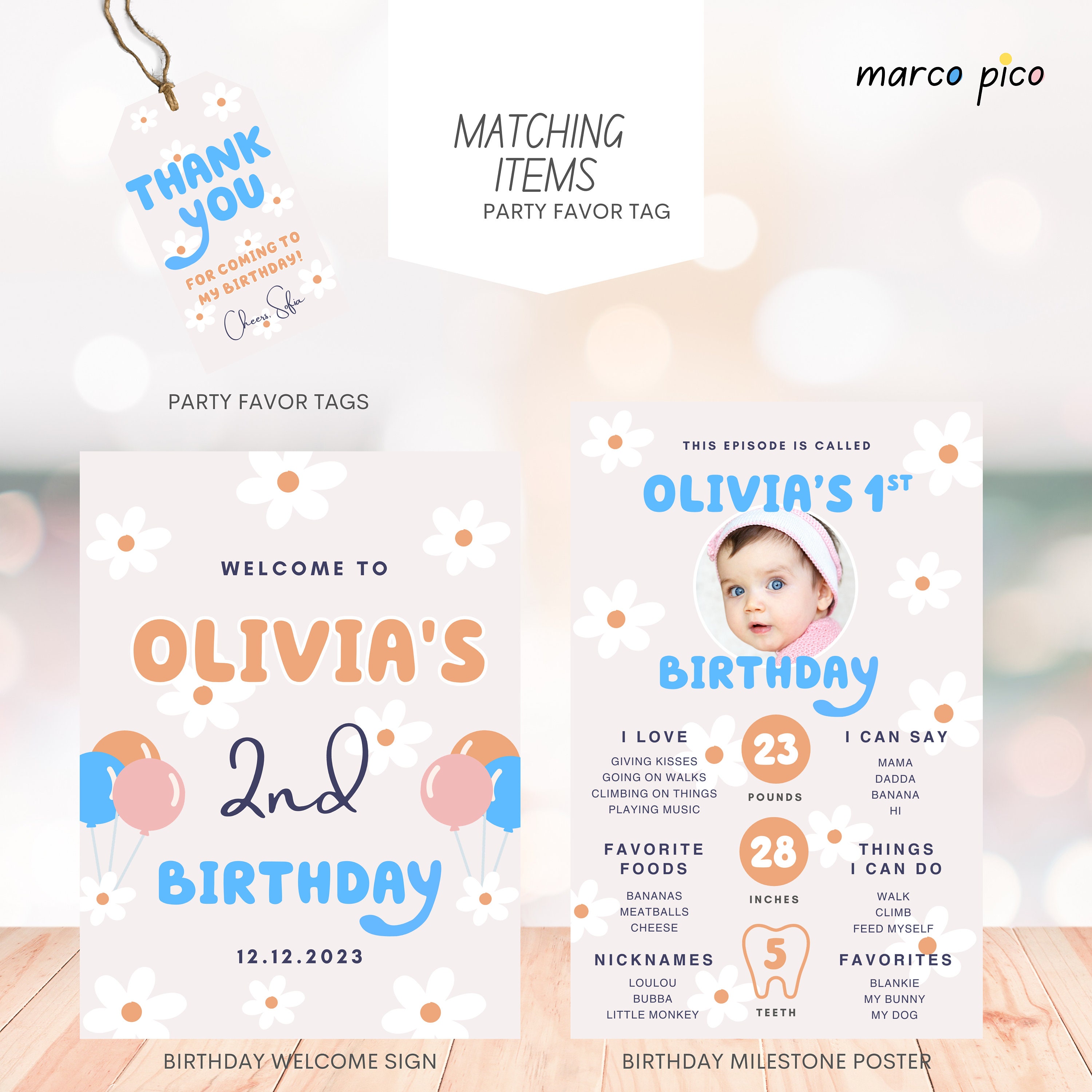 Blue Dog Inspired Birthday Milestone Poster Template First - Etsy